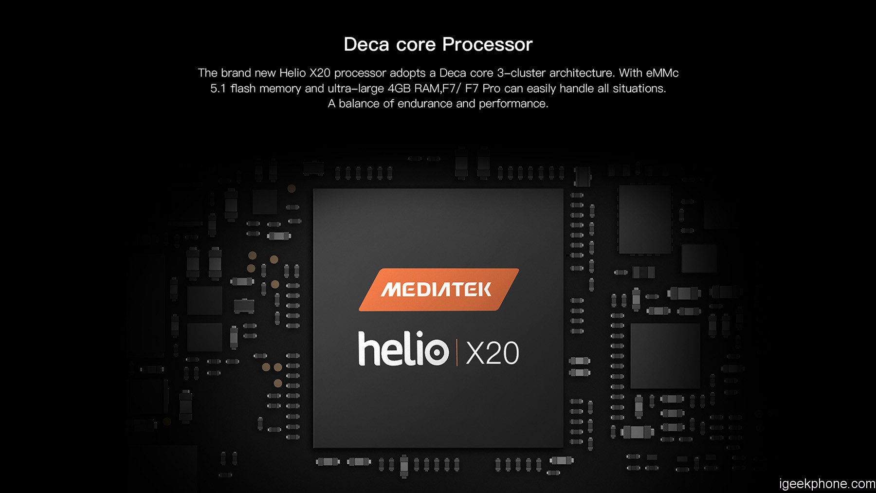 Mengenal Core Pada Smartphone – Blog Izzaweb